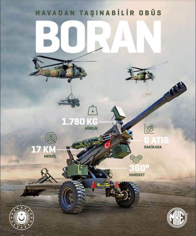 Yerli Üretim BORAN Obüsleri İçin Seri Üretim Sözleşmesi İmzalandı, TSK ...